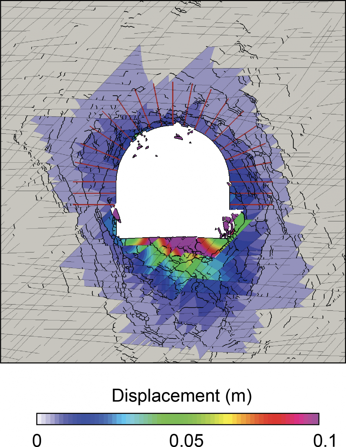 Underground excavations in a jointed rock mass - Geomechanica