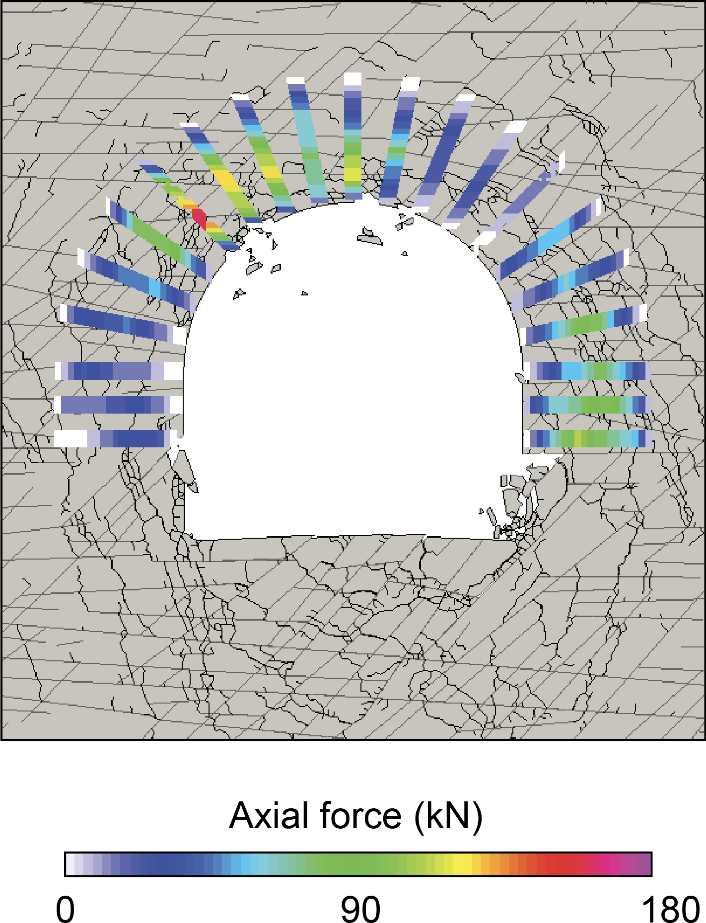 Underground excavations in a jointed rock mass - Geomechanica