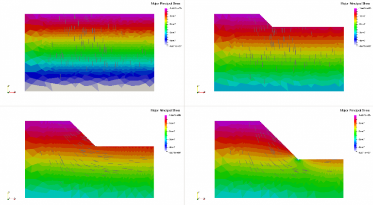 FEM Solver - Geomechanica
