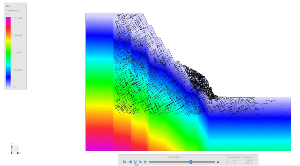 Recent hydraulic, excavation, and user interface developments ...