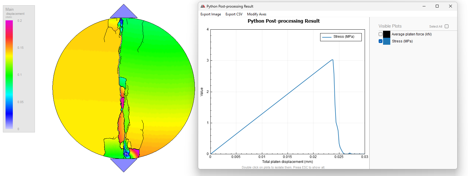 What’s new in Irazu 6.2 - Geomechanica